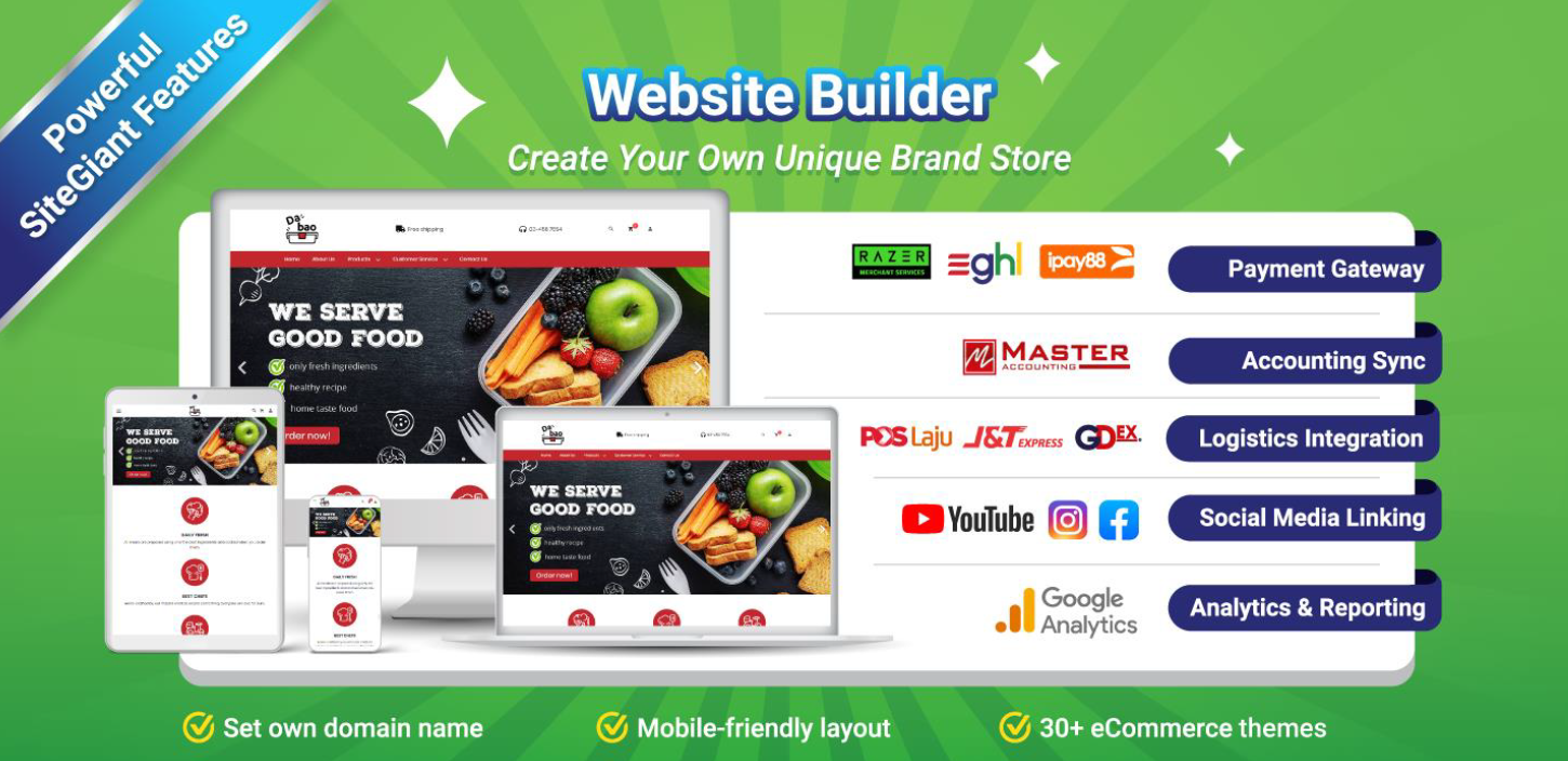 SITEGIANT SYNC MODULE – Master Accounting Software